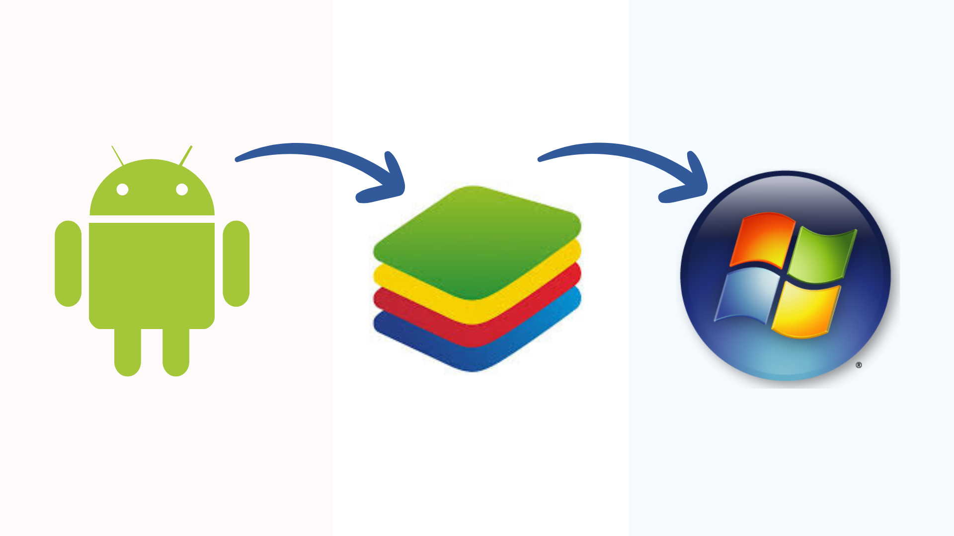 Android Apps On Your Windows Pc How To Run Using Bluestacks 7791